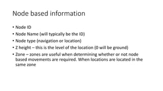 Warehouse Storage Managment System Database Schema | PPTX