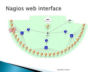 Storage managment using nagios | PDF | Operating Systems | Computer Software and Applications