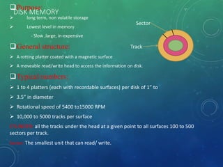 Storage memory | PPT