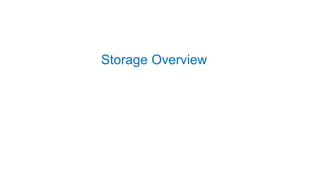 Storage Networking and Overview ppt.pdf