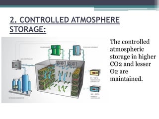 Storage of horticultural crops | PDF