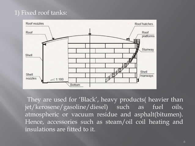 Safety Requirement for the storage of Liquid (Hydrocarbon) | PPT