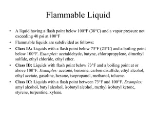 Storage of Petroleum of Products (1).pdf