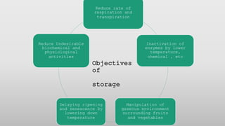 Storage of post harvested fruits and vegetables | PPTX