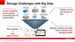 Oracle Optimized Datacenter - Storage | PPT | Free Download