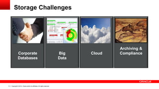 Oracle Optimized Datacenter - Storage | PPT | Free Download