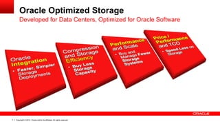 Oracle Optimized Datacenter - Storage | PPT | Free Download
