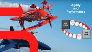 Oracle Optimized Datacenter - Storage | PPT