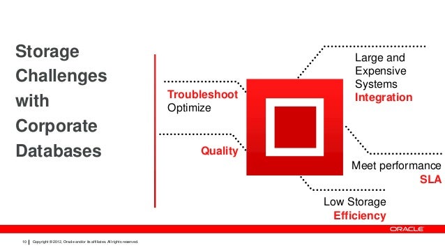 Oracle Optimized Datacenter - Storage