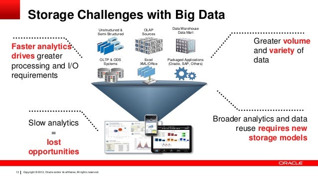 Oracle Optimized Datacenter - Storage