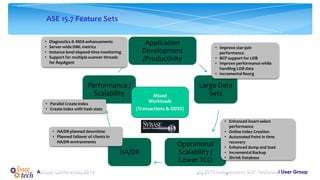 Storage Optimization and Operational Simplicity in SAP Adaptive Server ...