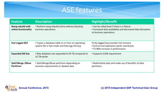 Storage Optimization and Operational Simplicity in SAP Adaptive Server ...