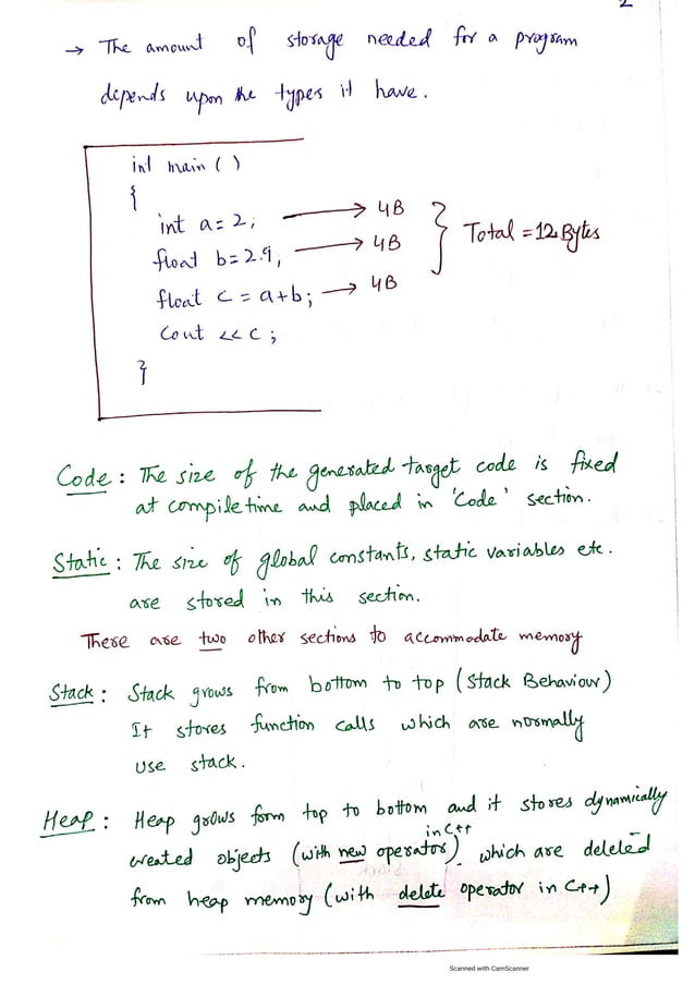 Storage organization and stack allocation of space