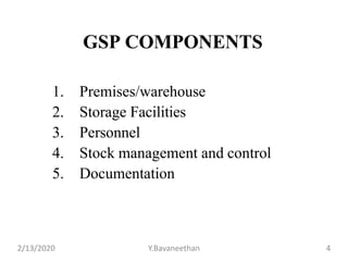 Storage organization & gsp | PPT