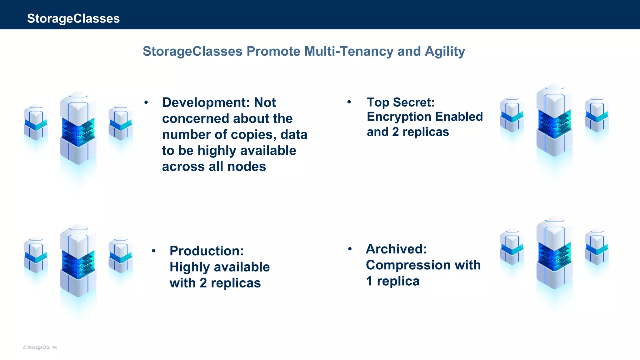 Storage os kubernetes clusters need persistent data | PPT