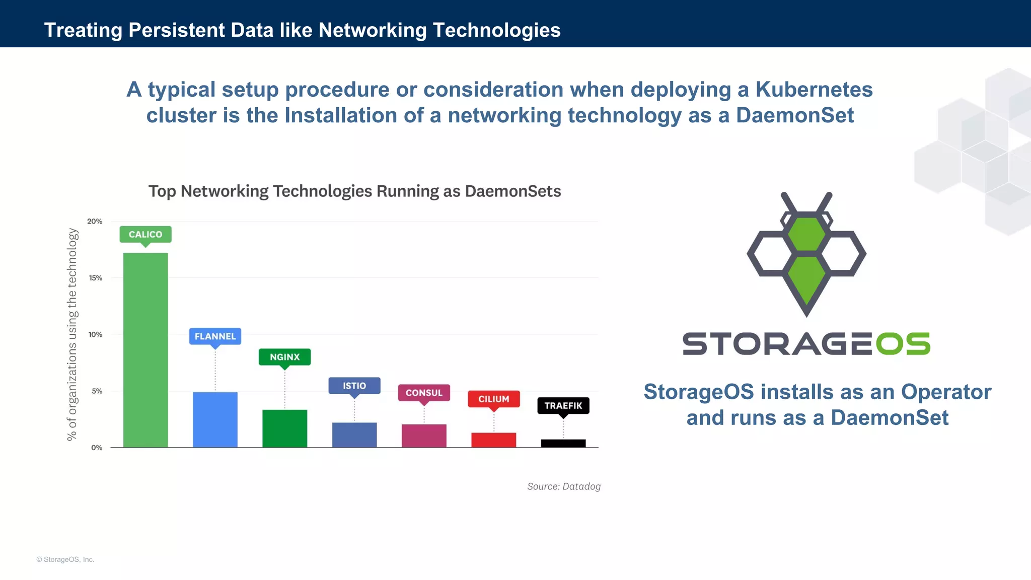 Storage os kubernetes clusters need persistent data | PPT