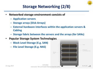 Storage overview | PDF