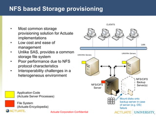 Storage Provisioning for Enterprise Information Applications | PPT
