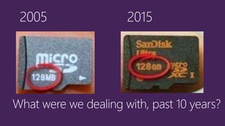 Storage spaces - for SQL Server Workloads | PPTX