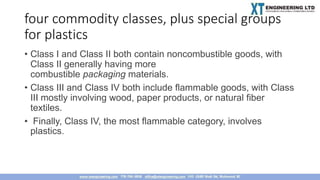 Storage Sprinkler Design.pptx