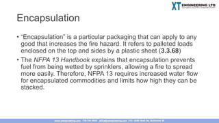 Storage Sprinkler Design.pptx