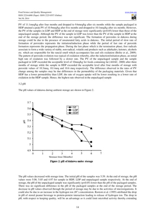 Storage stability of dakuwa | PDF