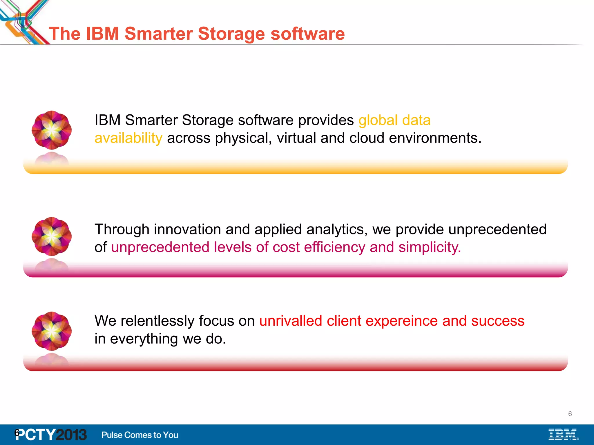 Storage strategy and tsm roadmap | PDF