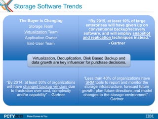 Storage strategy and tsm roadmap | PDF