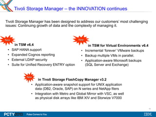 Storage strategy and tsm roadmap | PPT