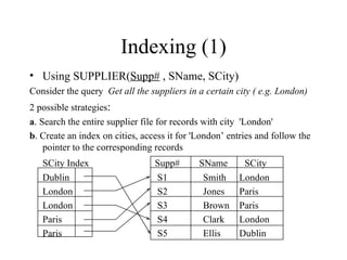 Storage struct | PPT