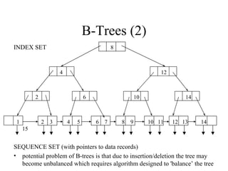 Storage struct | PPT