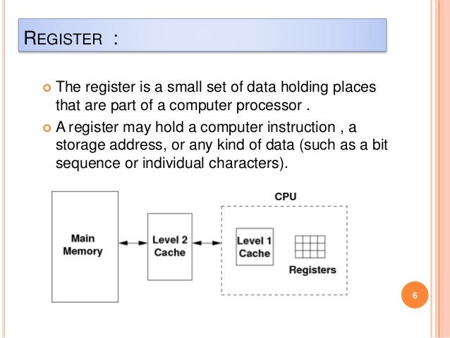 Storage Structure in OS