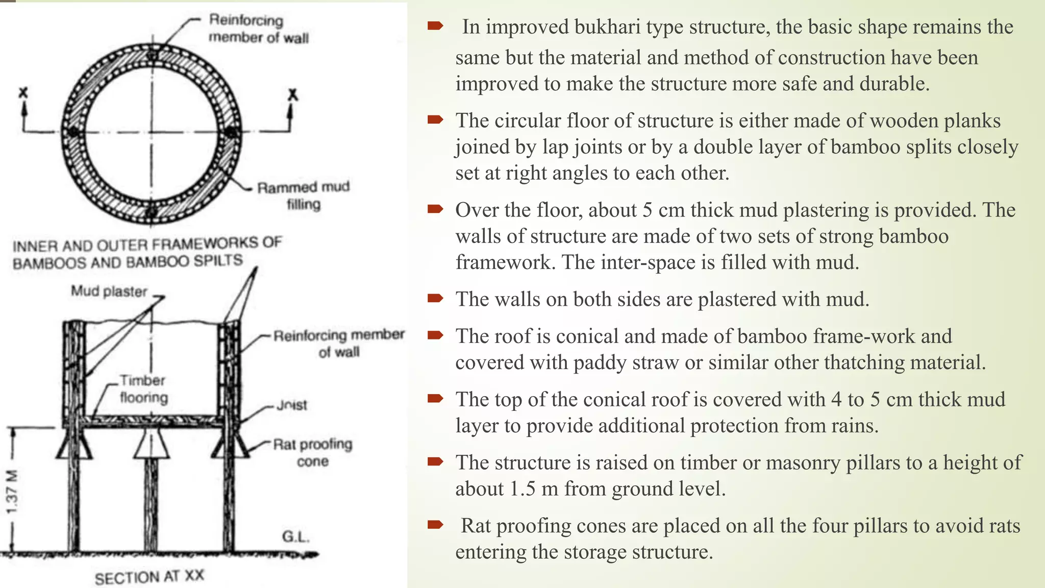 storagestructures-210828055911.pdf