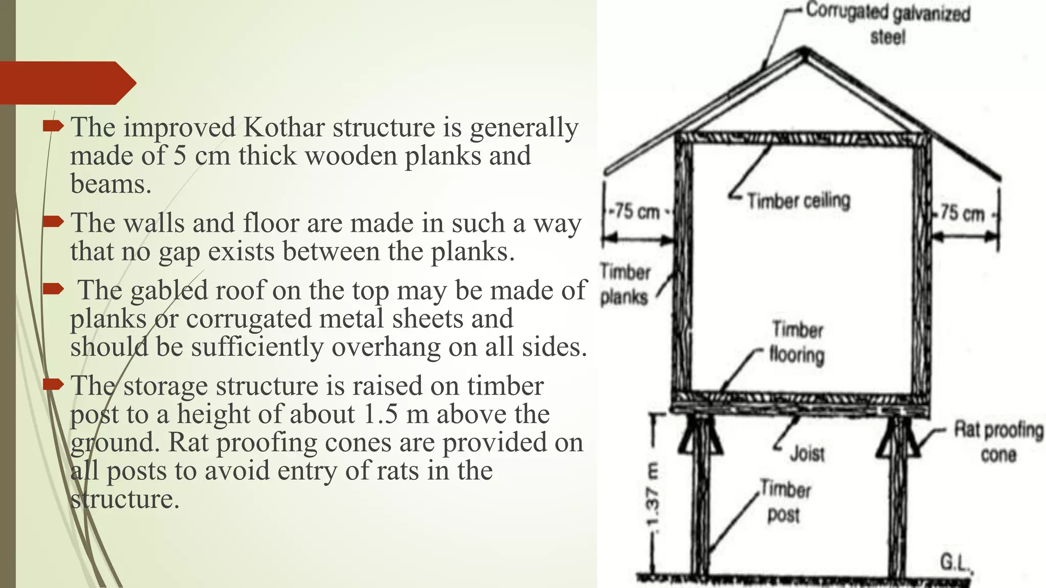 storagestructures-210828055911.pdf