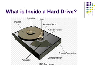 Storage System and Backup Media | PPTX