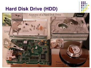 Storage System and Backup Media | PPTX