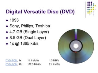 Storage System and Backup Media | PPTX