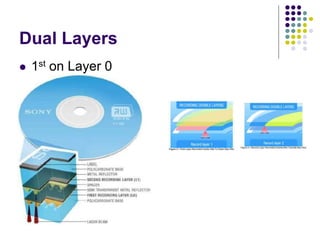 Storage System and Backup Media | PPTX