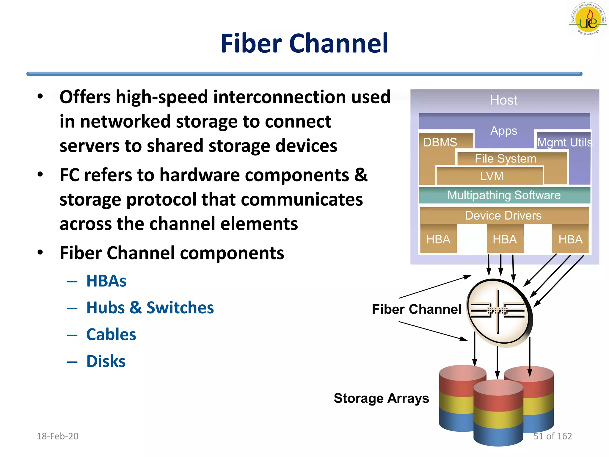 Storage system architecture | PDF