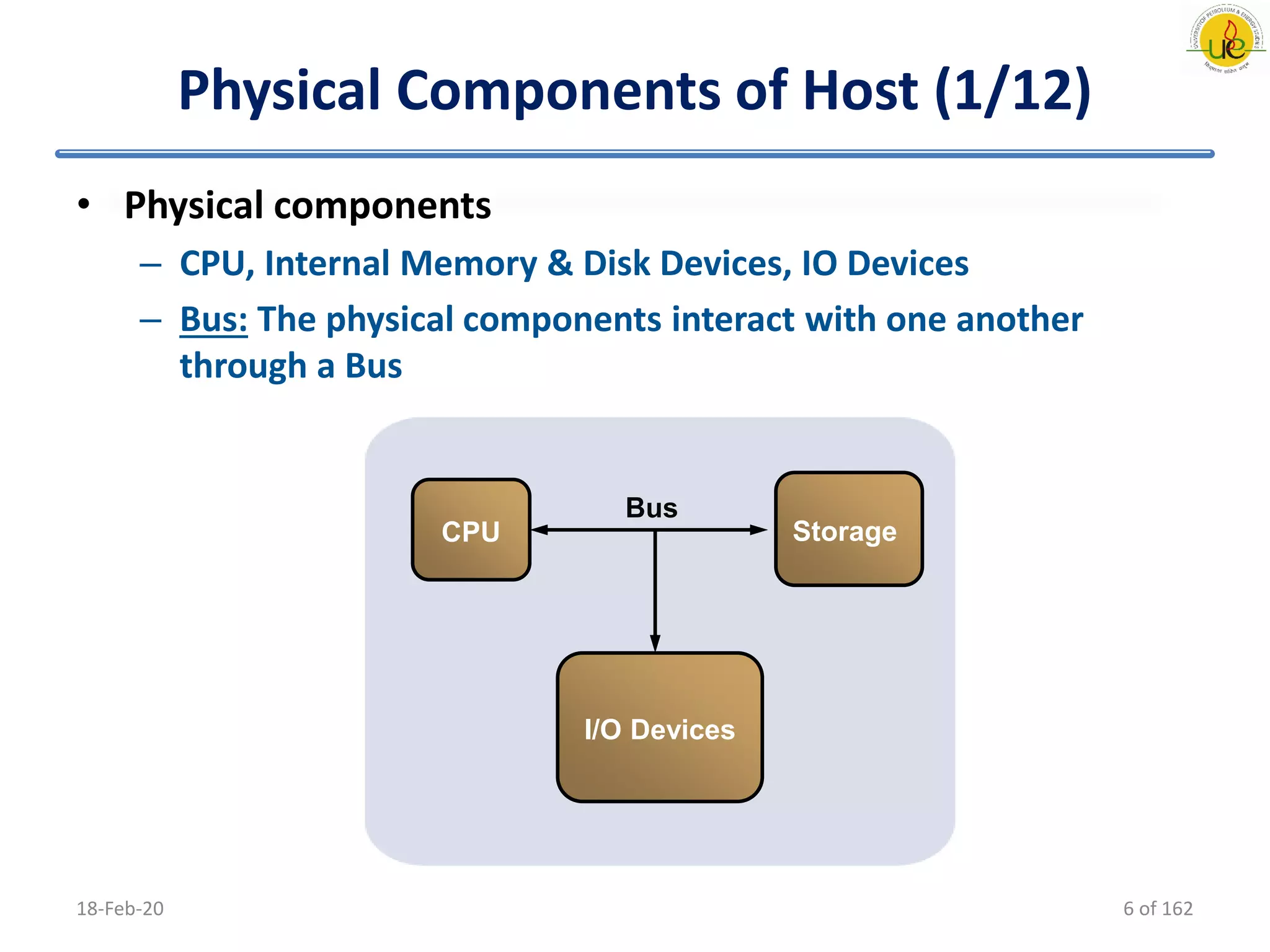 Storage system architecture | PDF