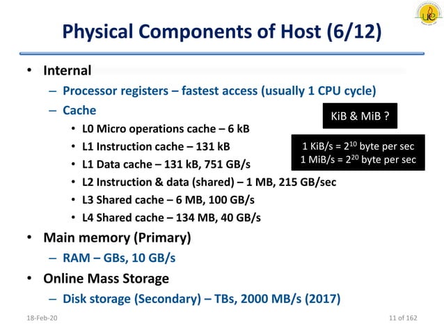 Storage system architecture | PDF