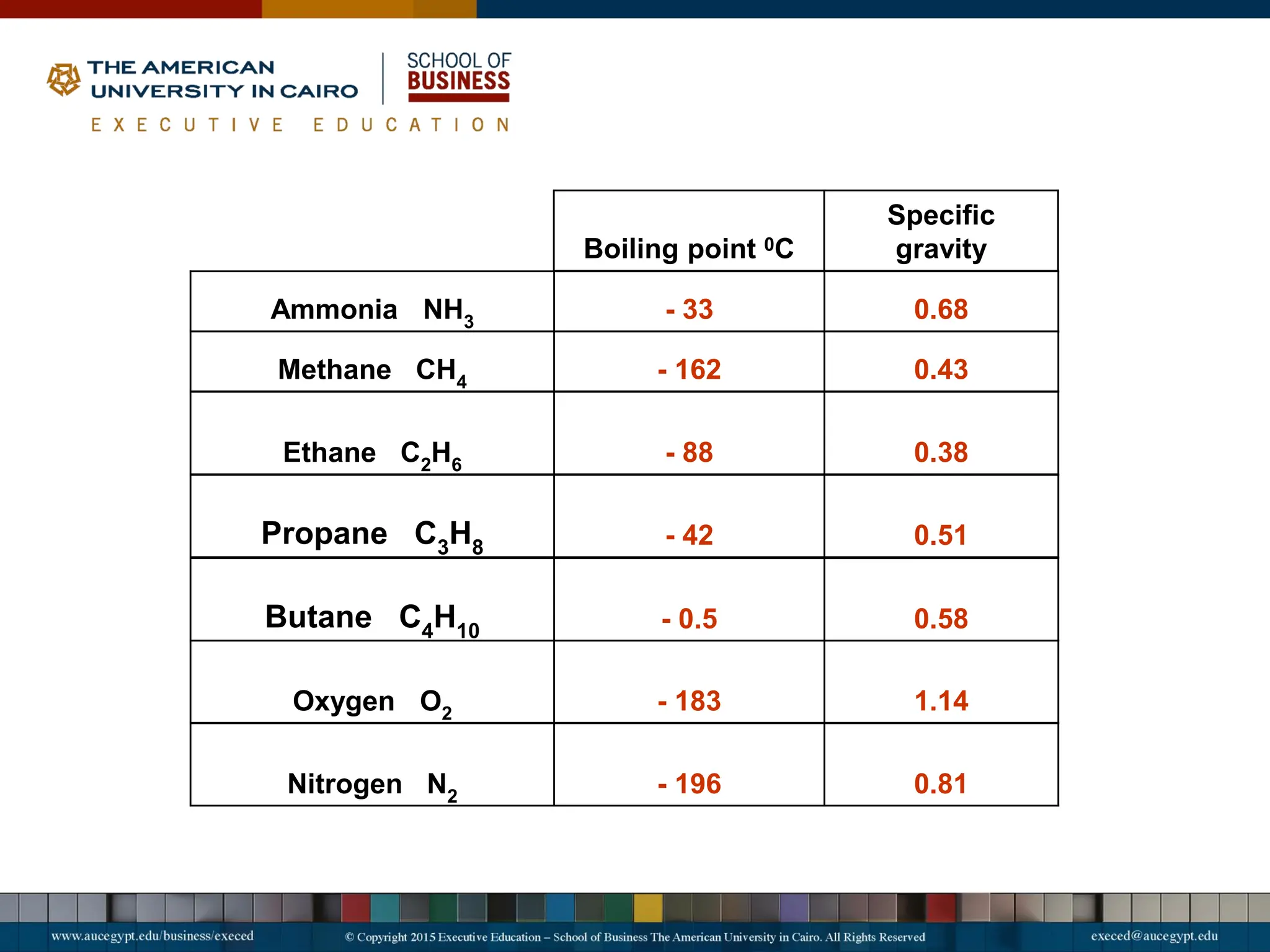 presentation for storage Storage Tank PPT.pdf