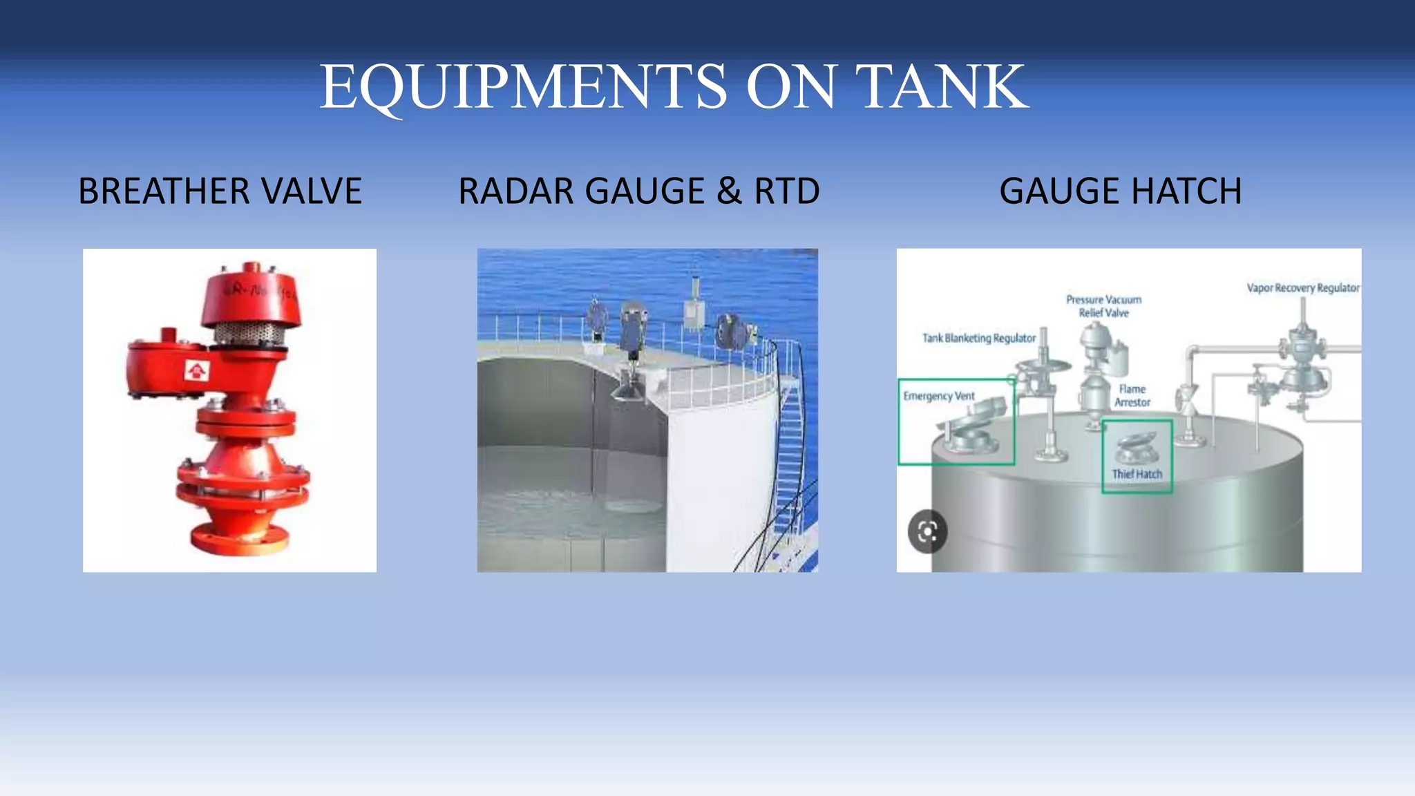 STORAGE TANKS.pptx