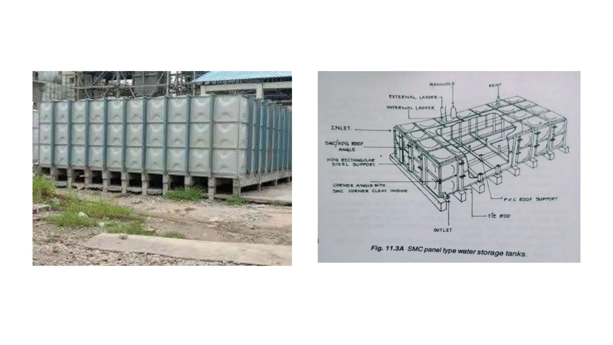 STORAGE TANKS . The different types of storage tanks along with the ...