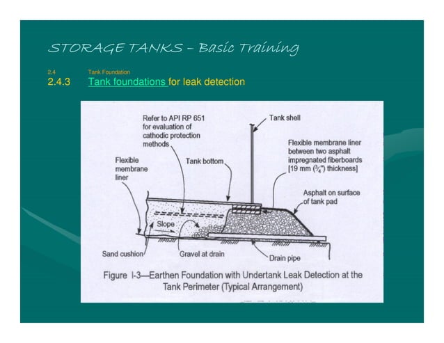 Storage tanks basic training (rev 2) | PDF