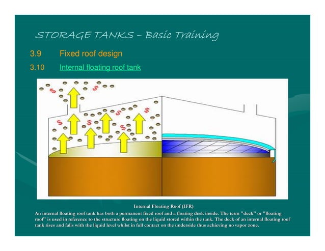 Storage tanks basic training (rev 2) | PDF