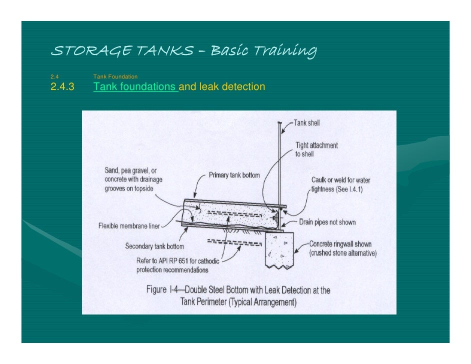 Storage tanks basic training (rev 2)