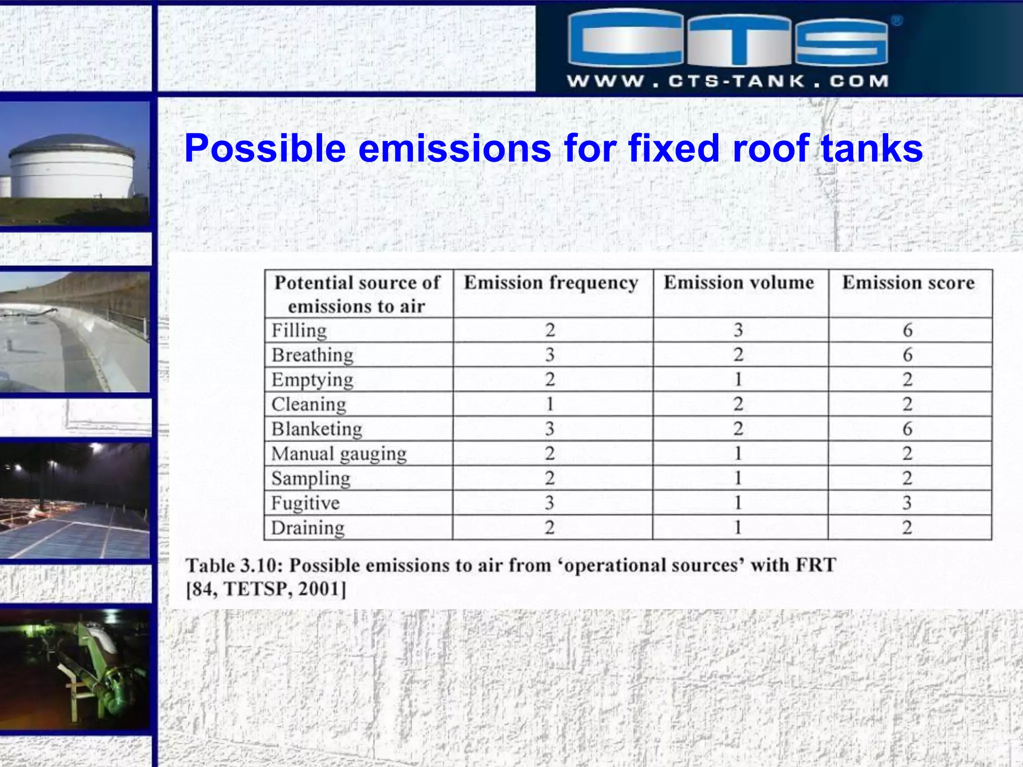 Storage tanks _emissions_and_emission_reductions_201312 | PDF
