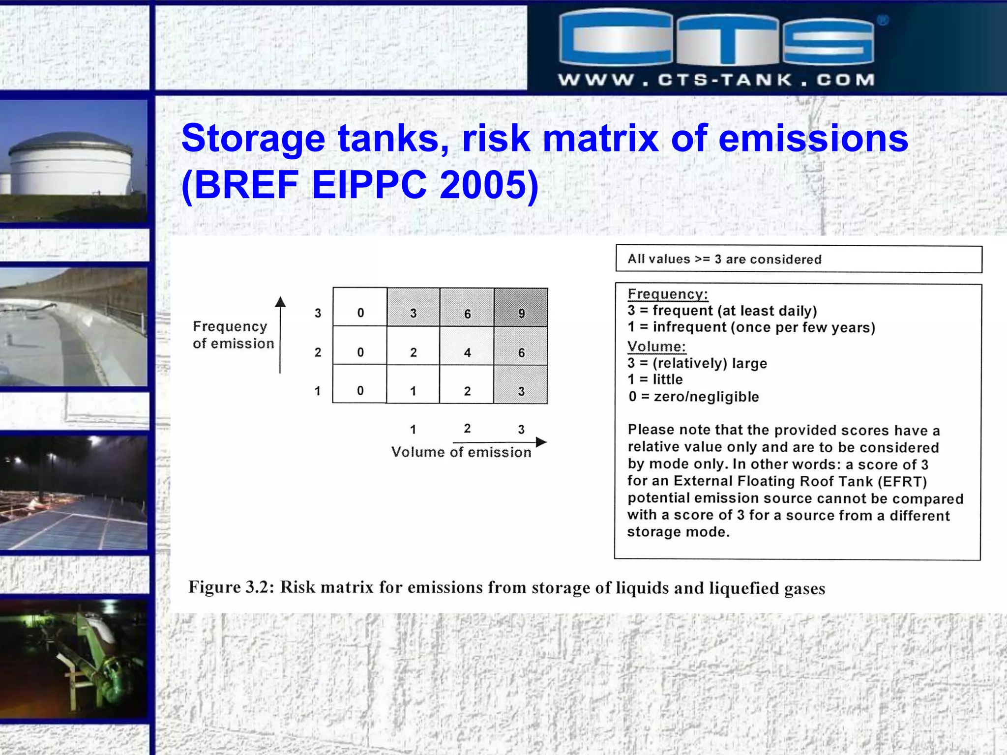 Storage tanks _emissions_and_emission_reductions_201312 | PDF