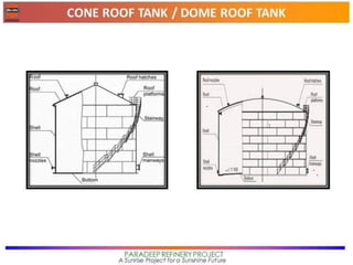 Storage Tank & Tank Internal.pdf